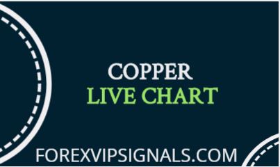 COPPER LIVE CHART | Forex Vip Signals