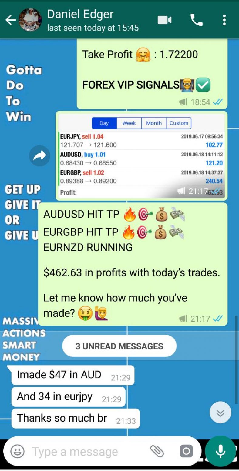 Navigating Forex with Confidence