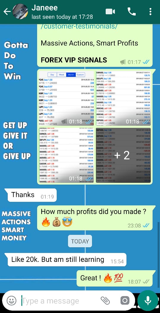 best free forex signal provider | Forex Vip Signals