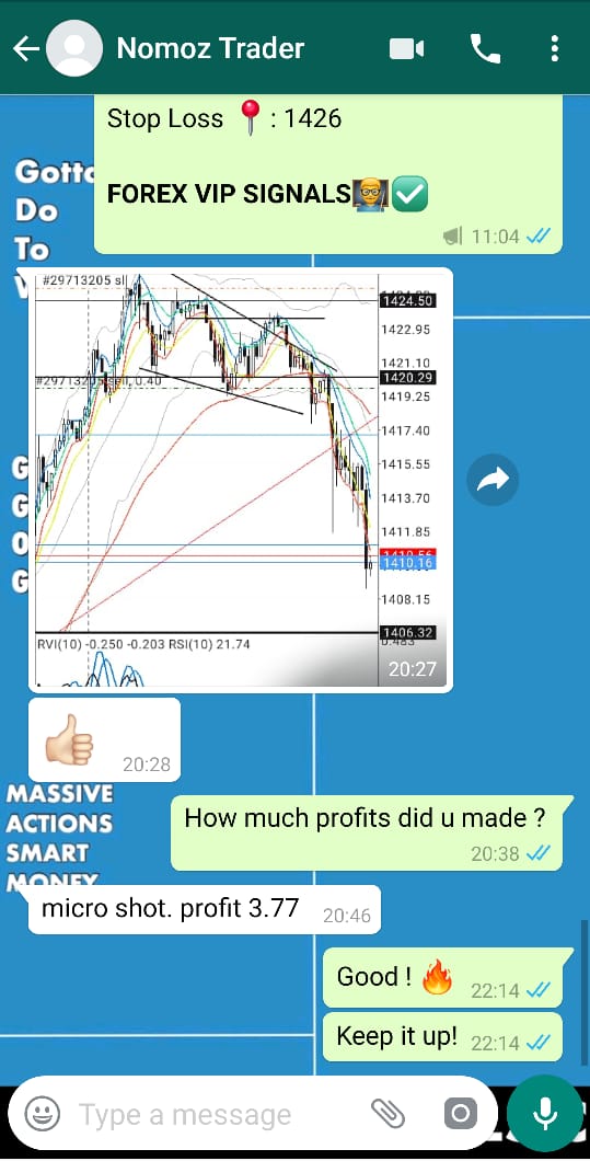 forex tips daily | Forex Vip Signals