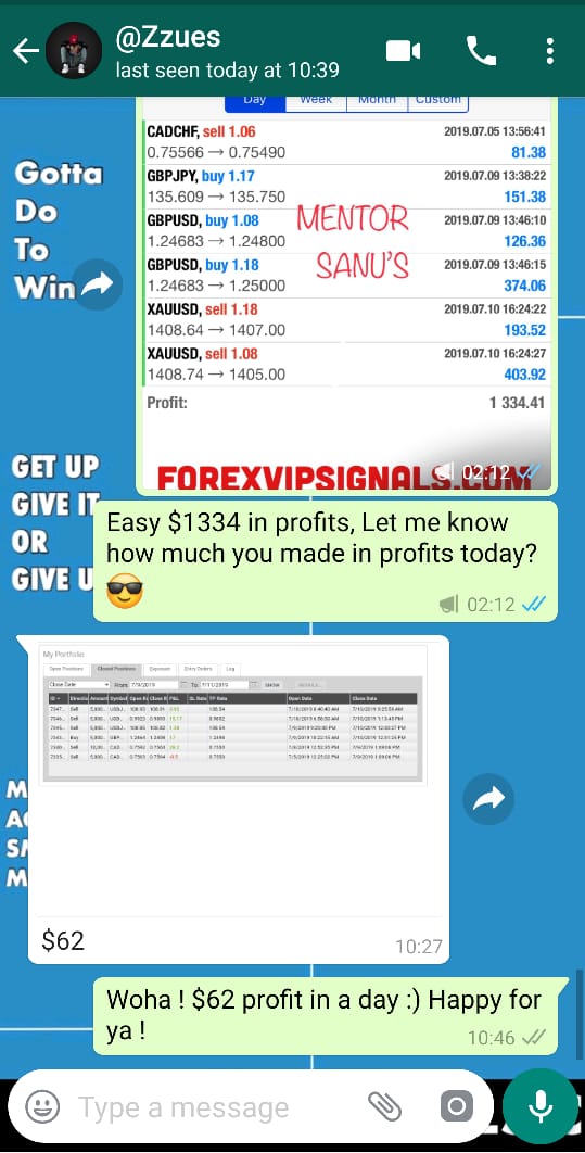 top forex signals by forex vip signals | Forex Vip Signals
