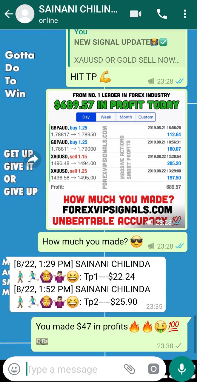 best forex signals by forex vip signals | Forex Vip Signals