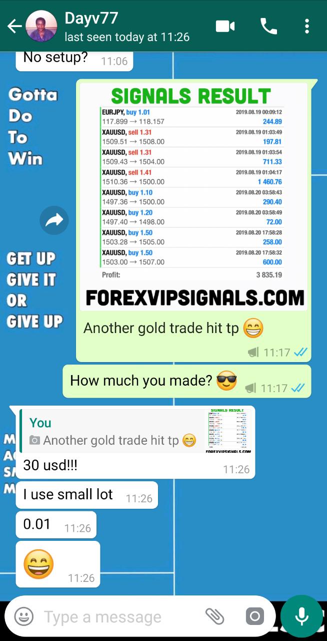 daily forex signals by forex vip signals – Forex Vip Signals