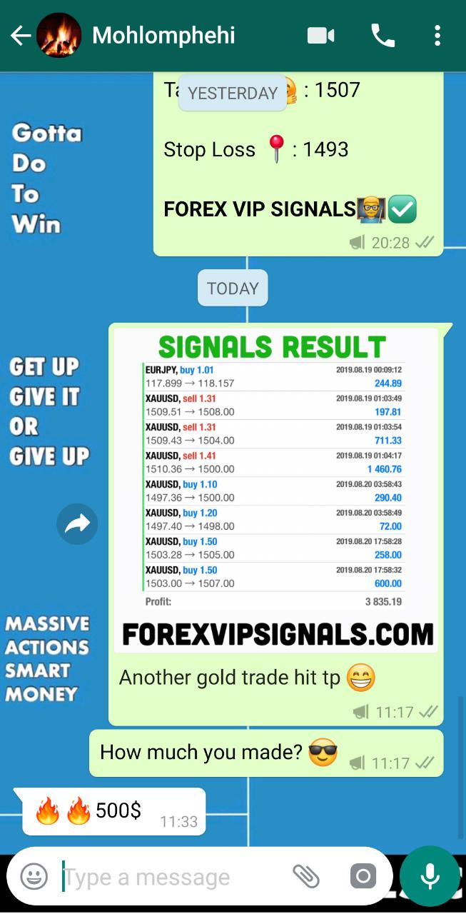 day trading with forex vip signals | Forex Vip Signals