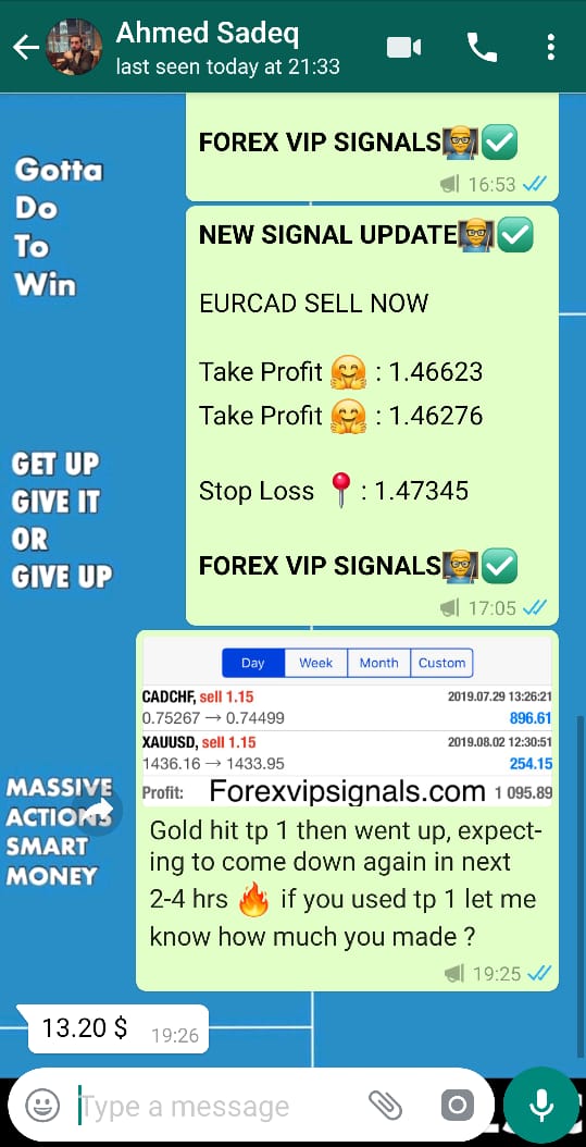 forex trading | Forex Vip Signals