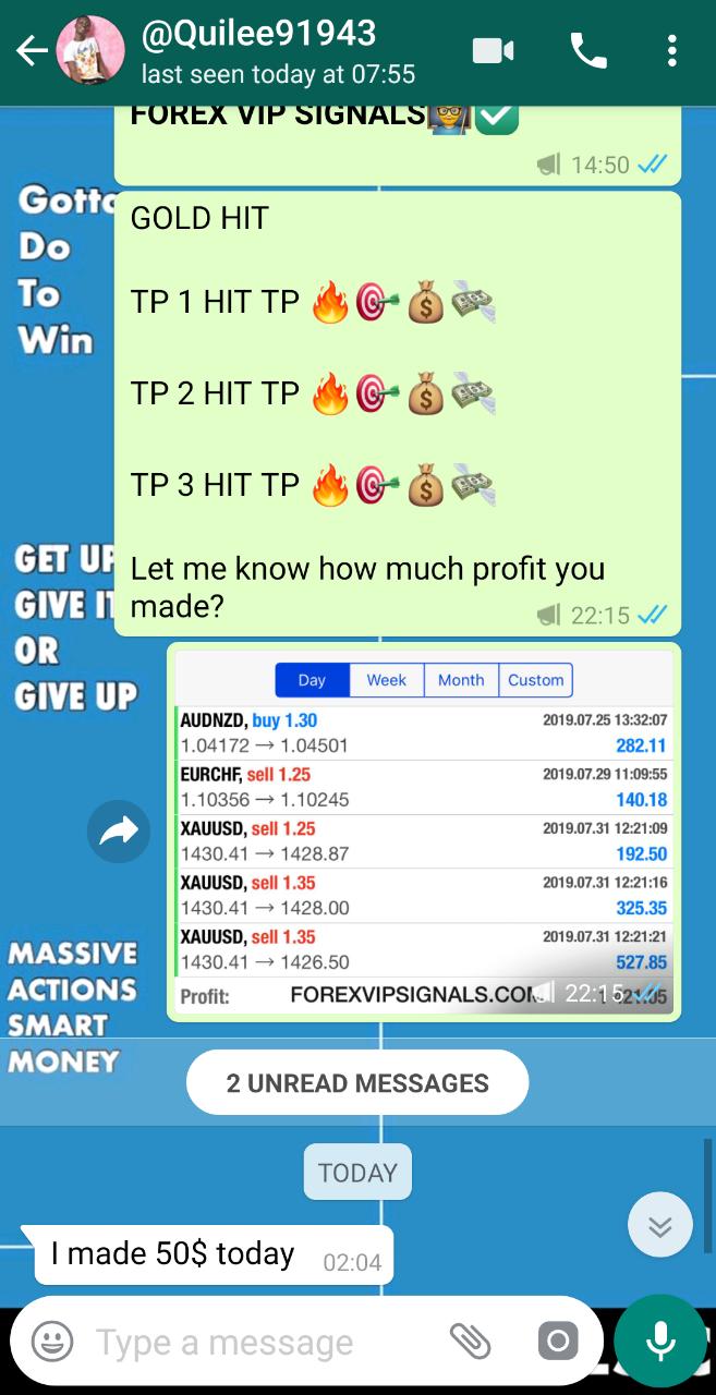 free forex trading signals | Forex Vip Signals