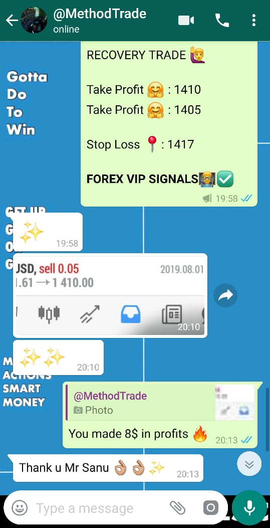 fx profit signals | Forex Vip Signals