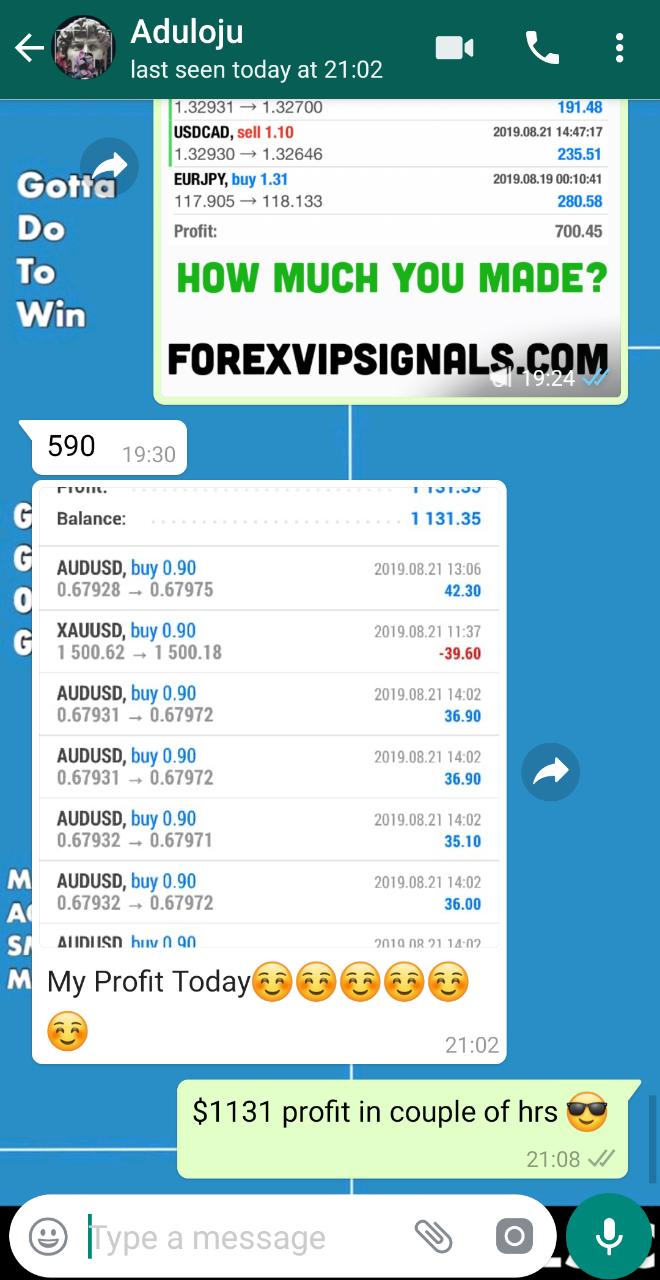 fx trading by forex vip signals | Forex Vip Signals