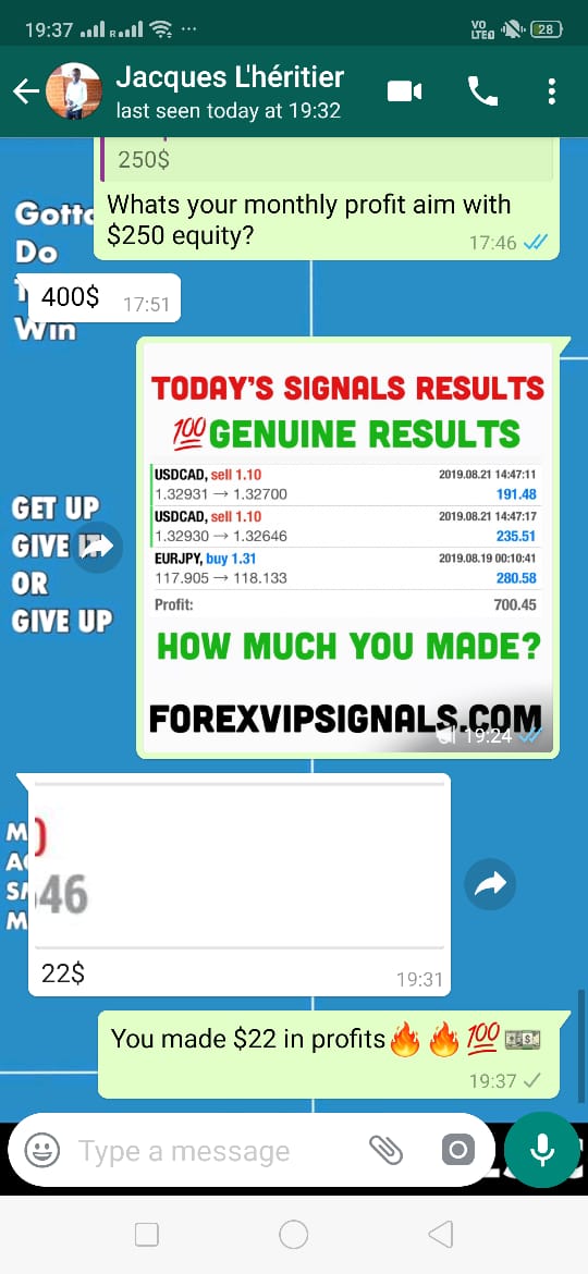 fx trading with forex vip signals | Forex Vip Signals