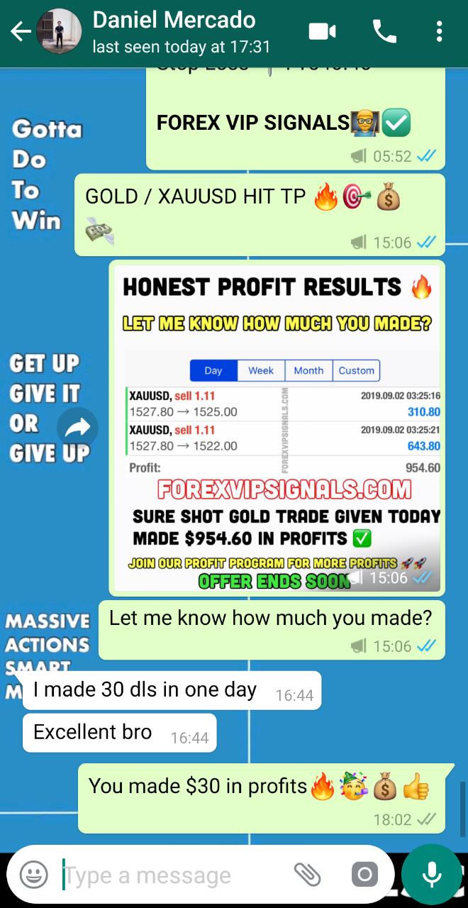 Best Live Signals – Forex Vip Signals