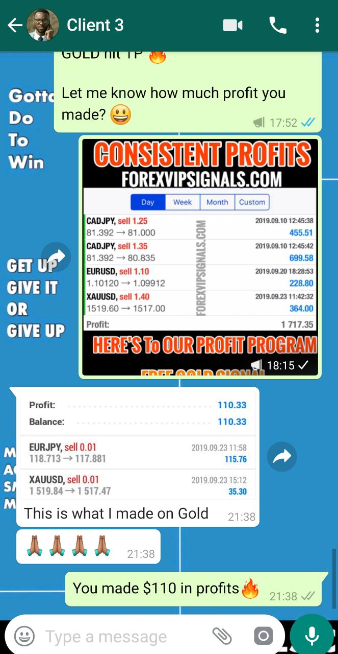 real forex signals | Forex Vip Signals