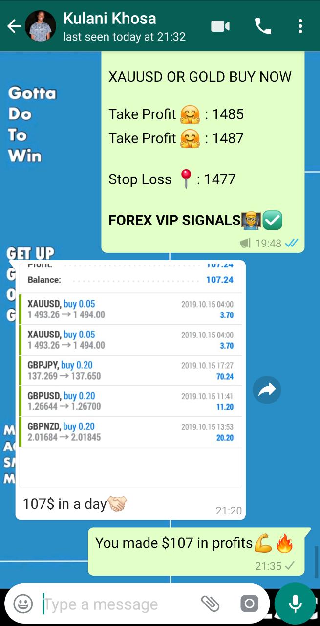best forex | Forex Vip Signals