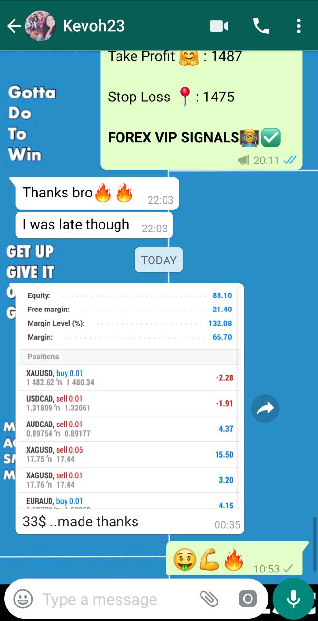 best forex signals telegram | Forex Vip Signals