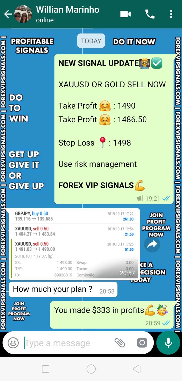 best forex trading signals | Forex Vip Signals