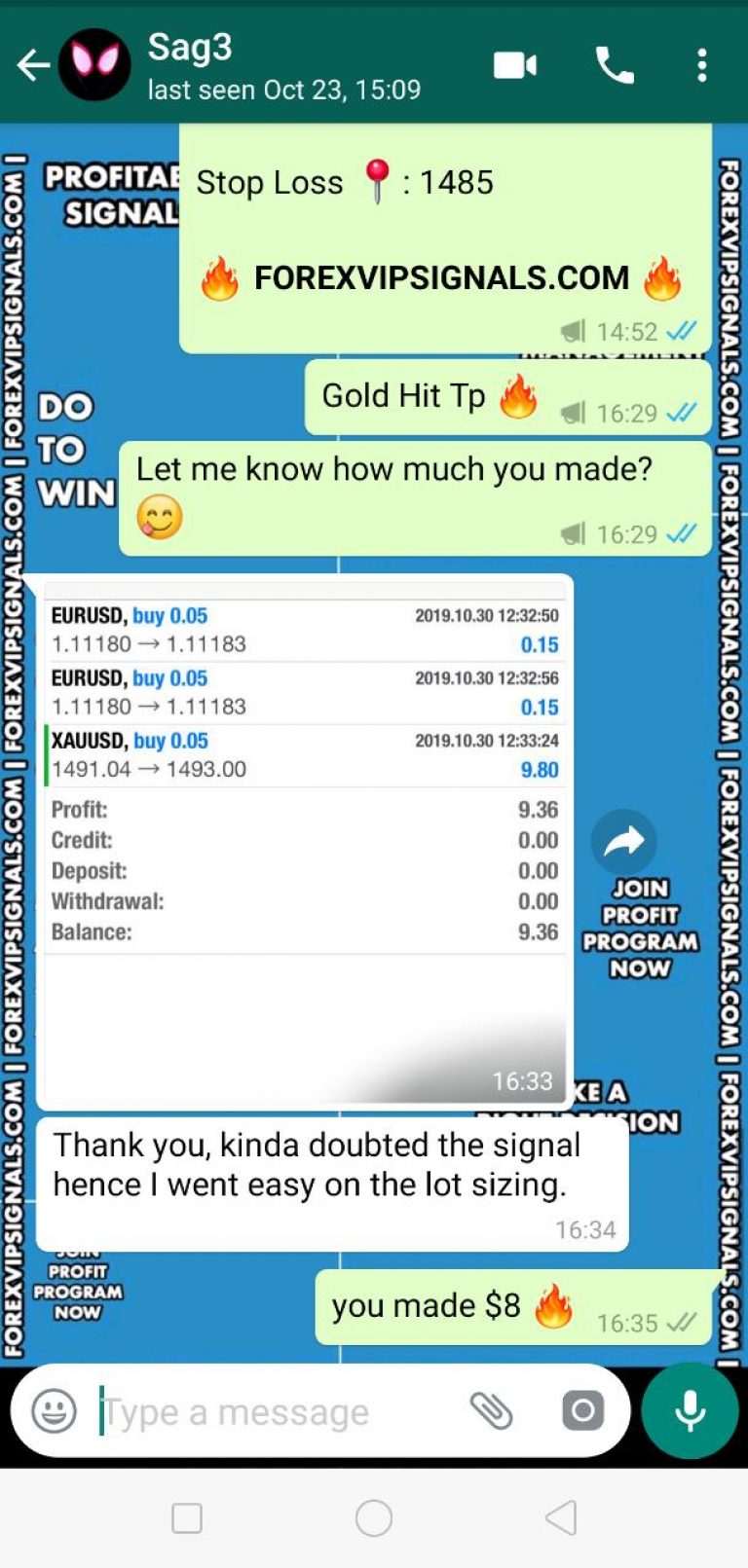 Forex VIP Signals Review: October 23, 2019 Trading Performance Analysis