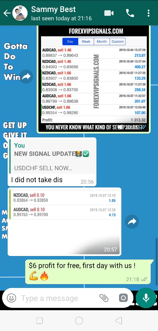 best free forex signals | Forex Vip Signals