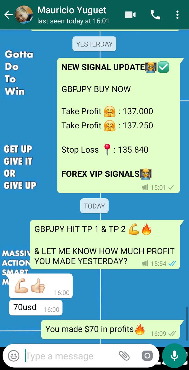 best indicator for forex trading | Forex Vip Signals