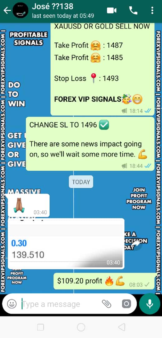 best indicator for forex trading | Forex Vip Signals