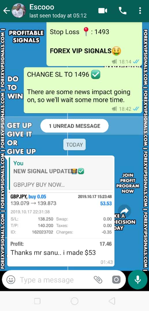 best trading signals | Forex Vip Signals