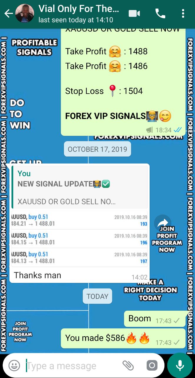 daily signal | Forex Vip Signals