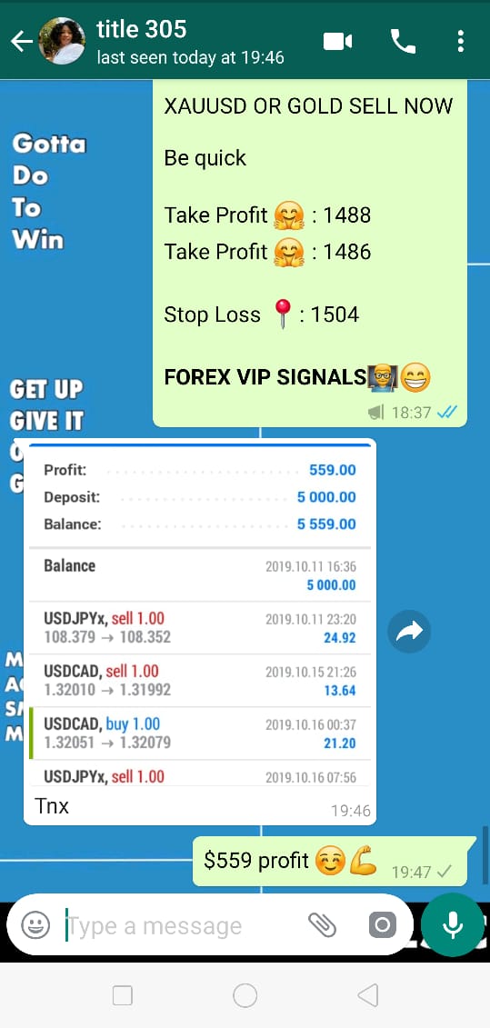 free forex trading signals daily | Forex Vip Signals