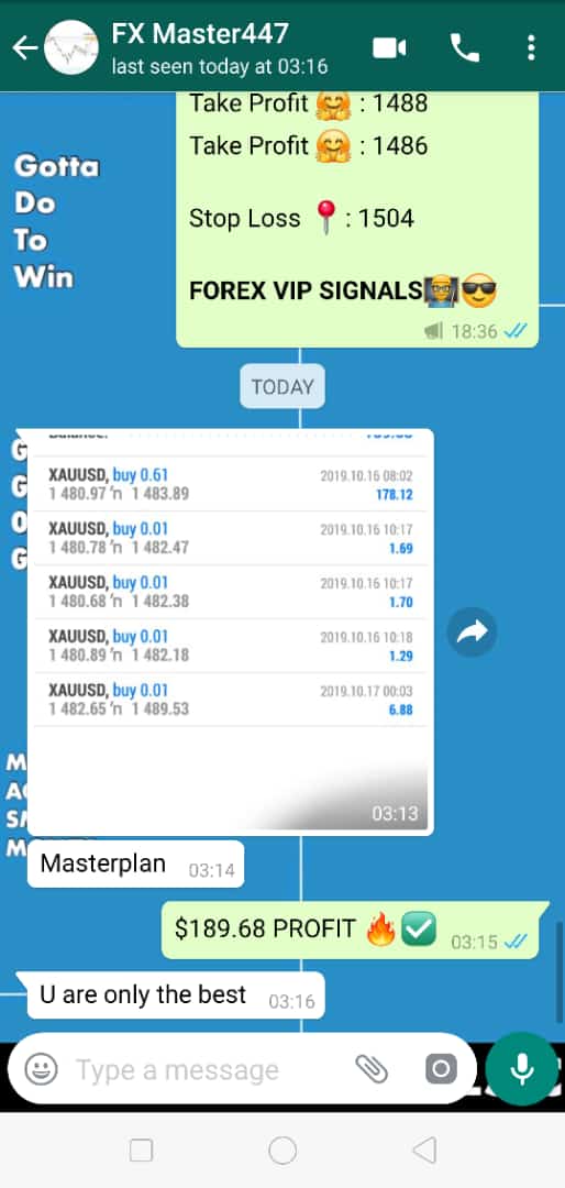 fx uk | Forex Vip Signals