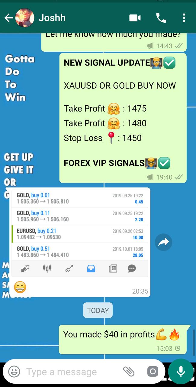 gold trading signals | Forex Vip Signals