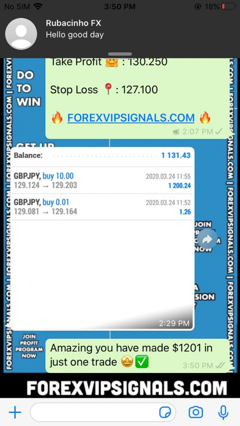 Customer testimonials 45 | Forex Vip Signals