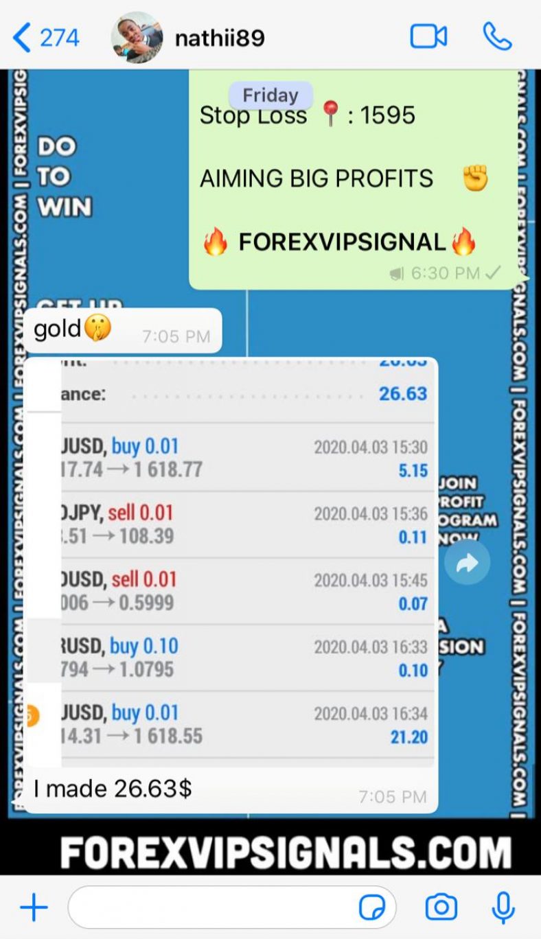 From Doubts to Dollars: Forex Narratives