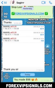 forex profit pro | Forex Vip Signals