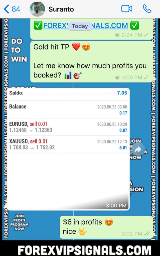 Forex Mastery: Strategies That Work