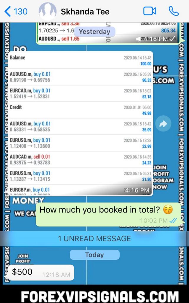 Trading Triumphs: 101 Words of Joy