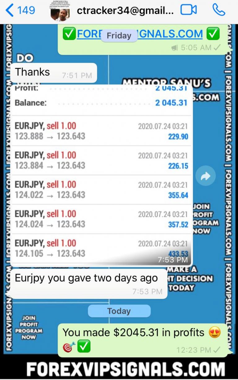 Forex Dreams Realized: Client Testimonials