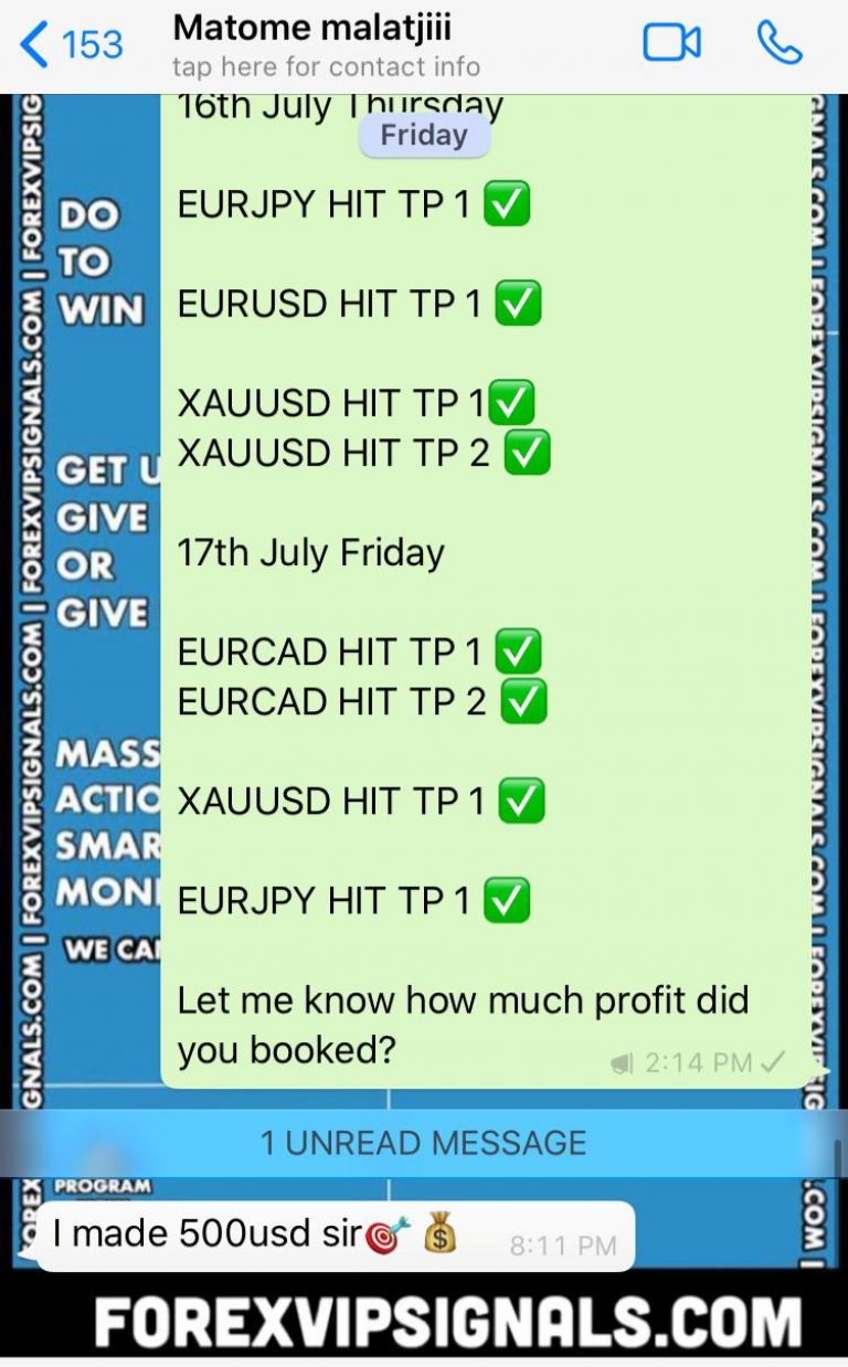 Forex Dreams Realized: Client Testimonials