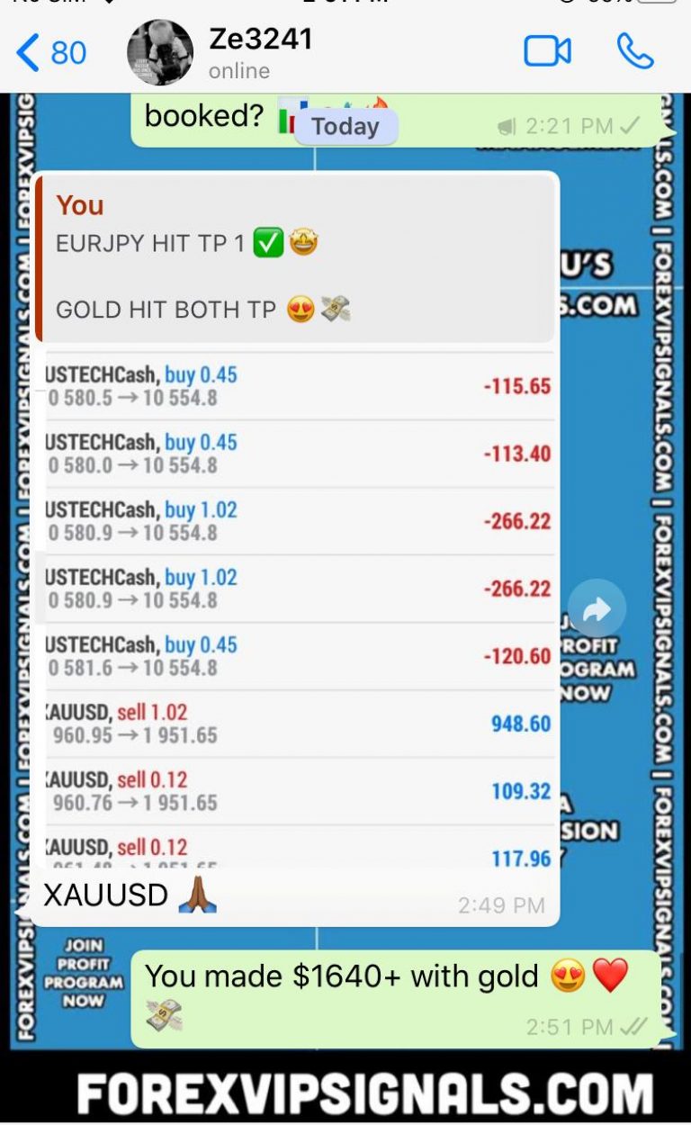 AUGUST 1ST WEEK FOREX SIGNALS FINAL REPORTS 2020
