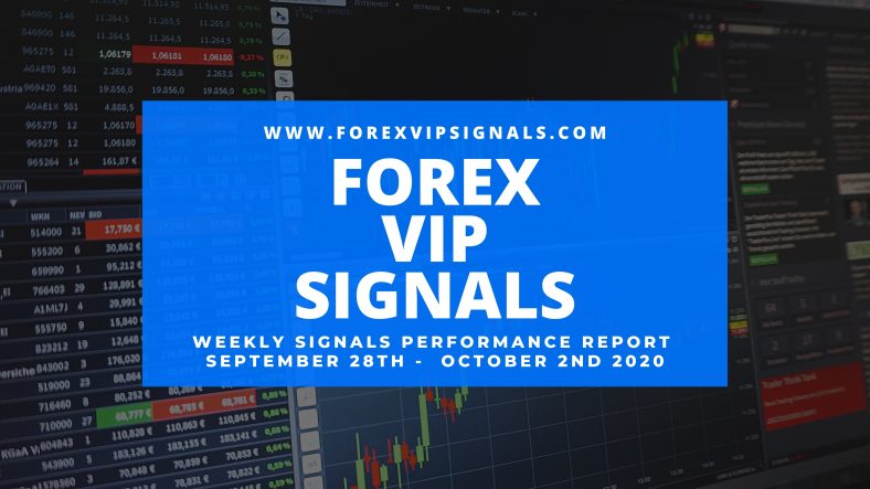 FOREX VIP SIGNALS (2) | Forex Vip Signals