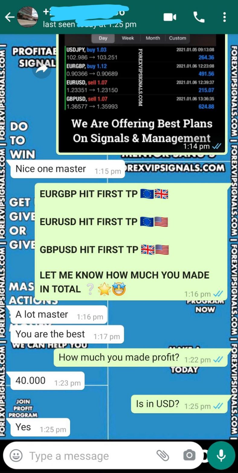 Forex Vip Signals | Massive Actions, Smart Money