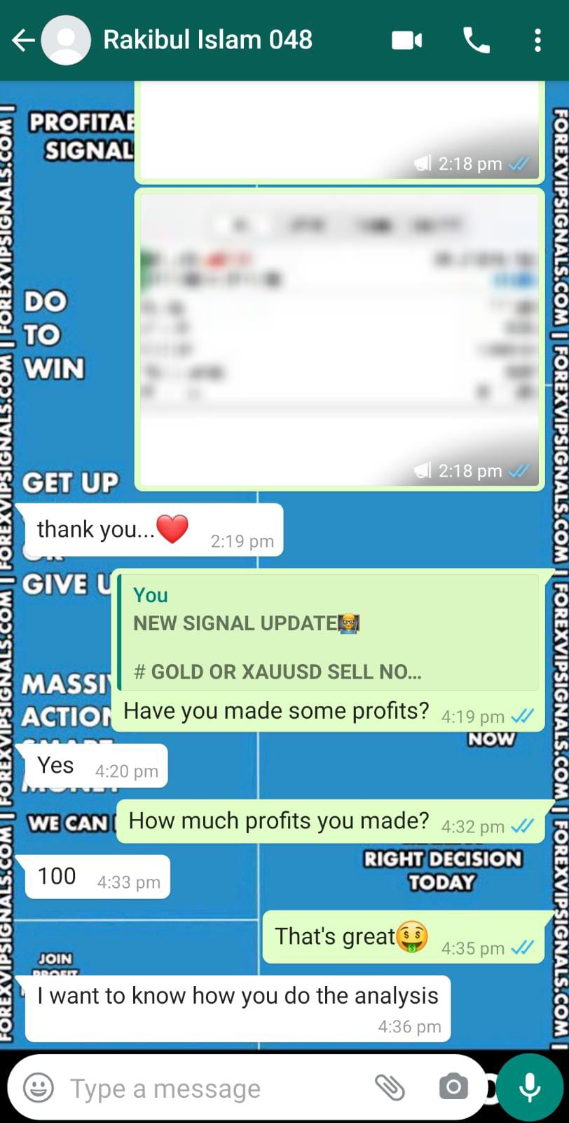 Most Accurate Forex Signals Forex Vip Signals Most Accurate Forex Signals Forex Vip Signals