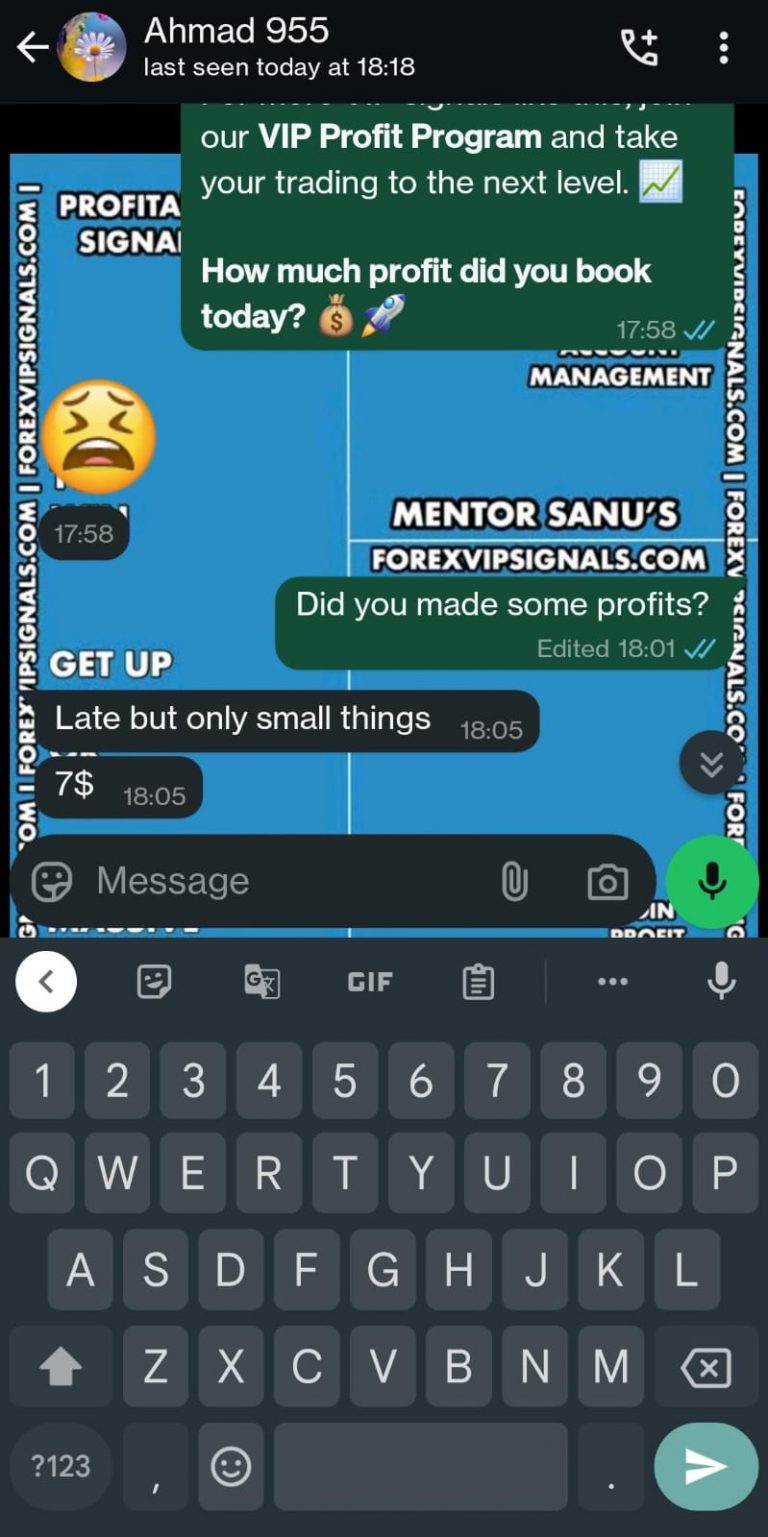 Unlocking XAU/USD Potential