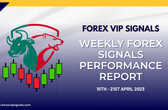 Forex Vip Signals | Massive Actions, Smart Money