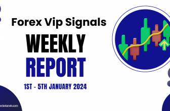 Forex Vip Signals | Massive Actions, Smart Money