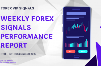 Forex Vip Signals | Massive Actions, Smart Money
