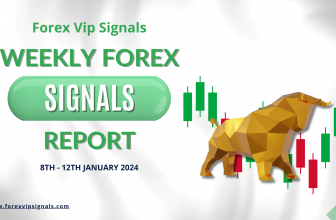 Forex Vip Signals | Massive Actions, Smart Money