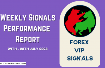 Forex Vip Signals | Massive Actions, Smart Money
