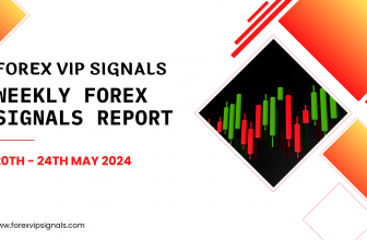 Forex Vip Signals | Massive Actions, Smart Money
