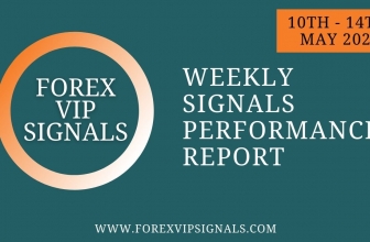 Forex Vip Signals | Massive Actions, Smart Money